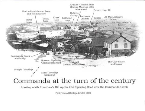 Commanda General Store Museum