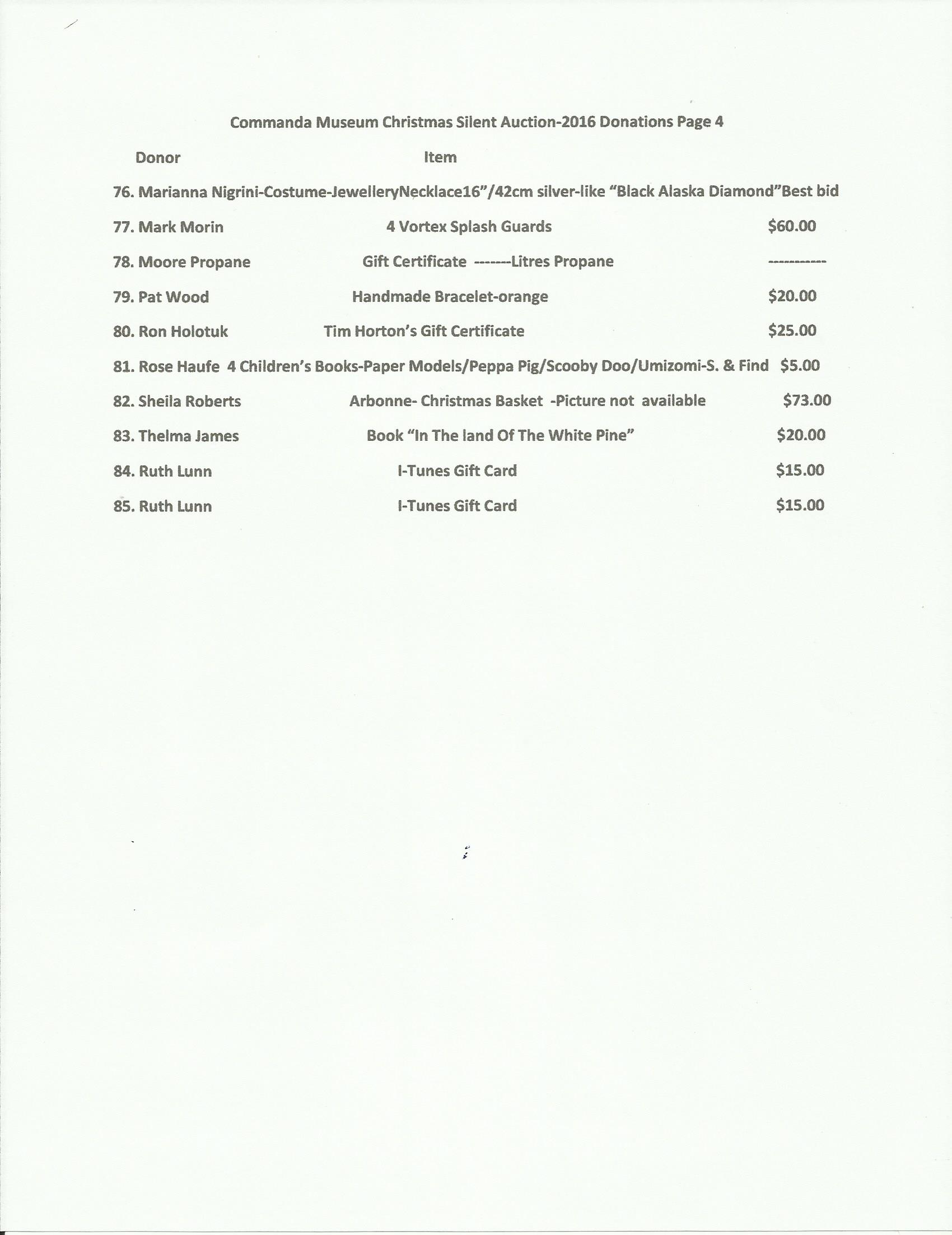 Commanda General Store Museum